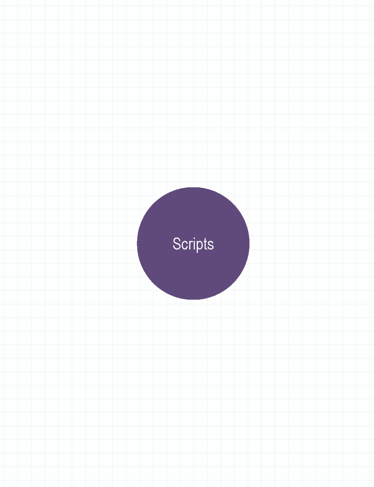 16 - scripts - Slides with notes - Scripts Common Sense Reasoning ...