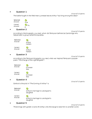 Final Exam Essay Rubric for Historical Cultural Contexts - Grading ...