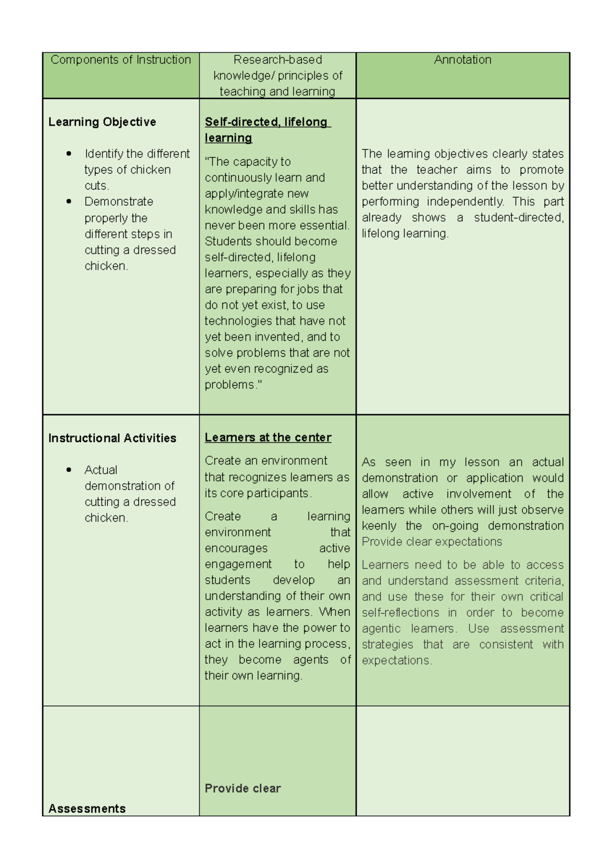 KRA-1-Sample - important - Components of Instruction Research-based ...