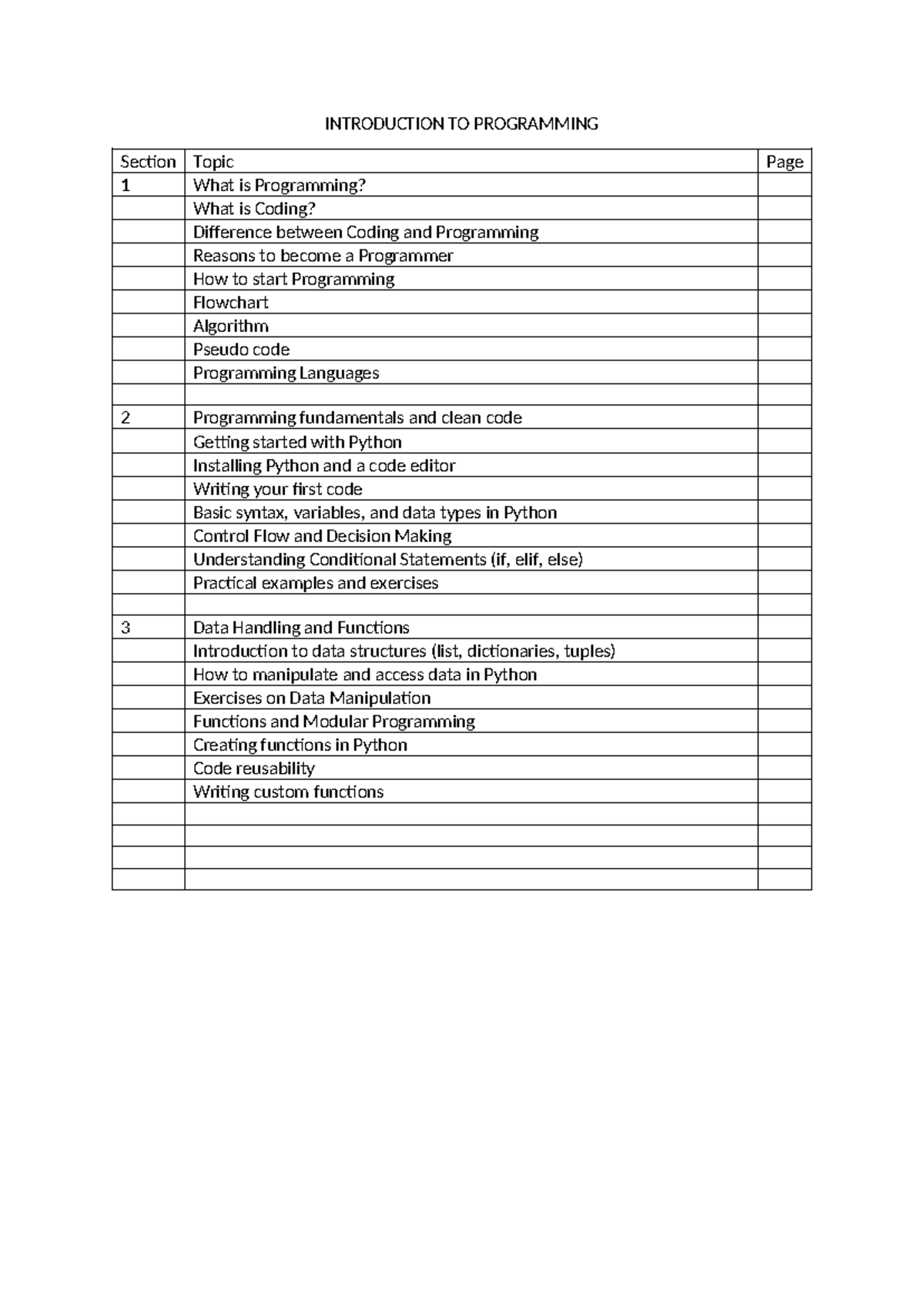 Introduction TO Programming - INTRODUCTION TO PROGRAMMING Section Topic ...
