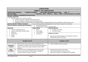 Grade 12 LO Summary - GRADE 1 2 : TERM 2 1 DEMOCRACY & HUMAN RIGHTS: RESPONSIBLE CITIZENSHIP: 1 ...