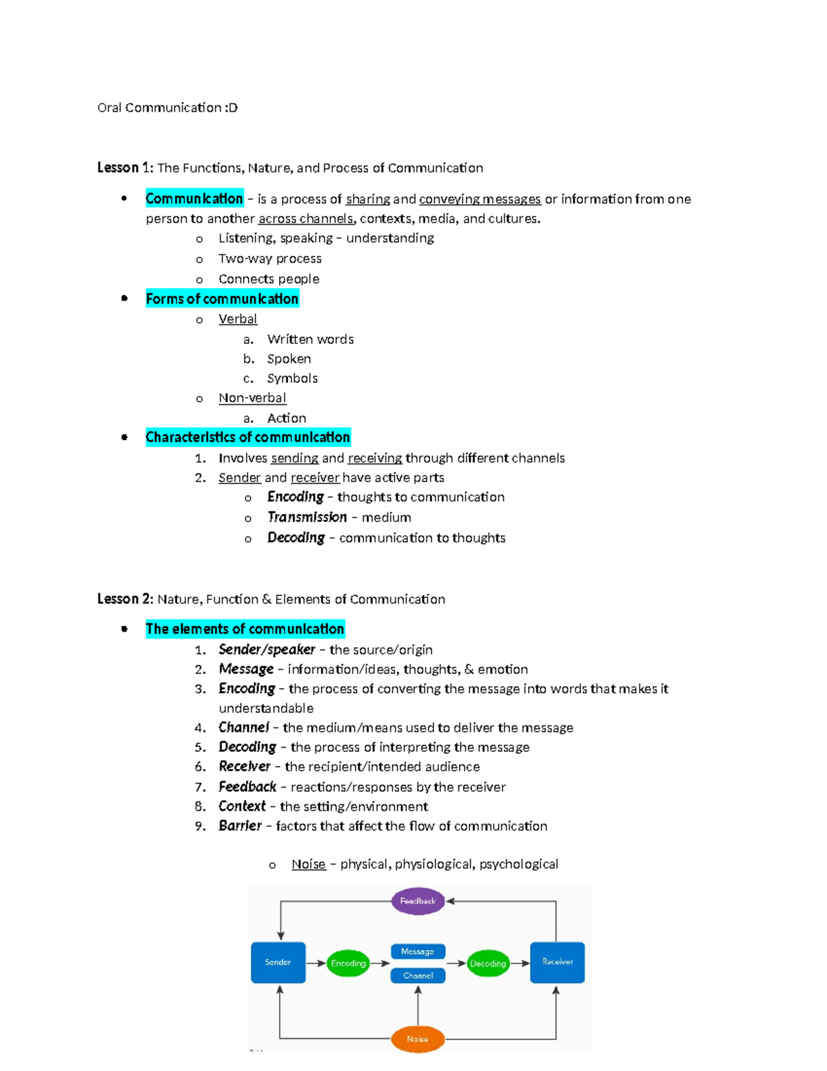 Oral-Communication - Copy - Oral Communication :D Lesson 1: The ...