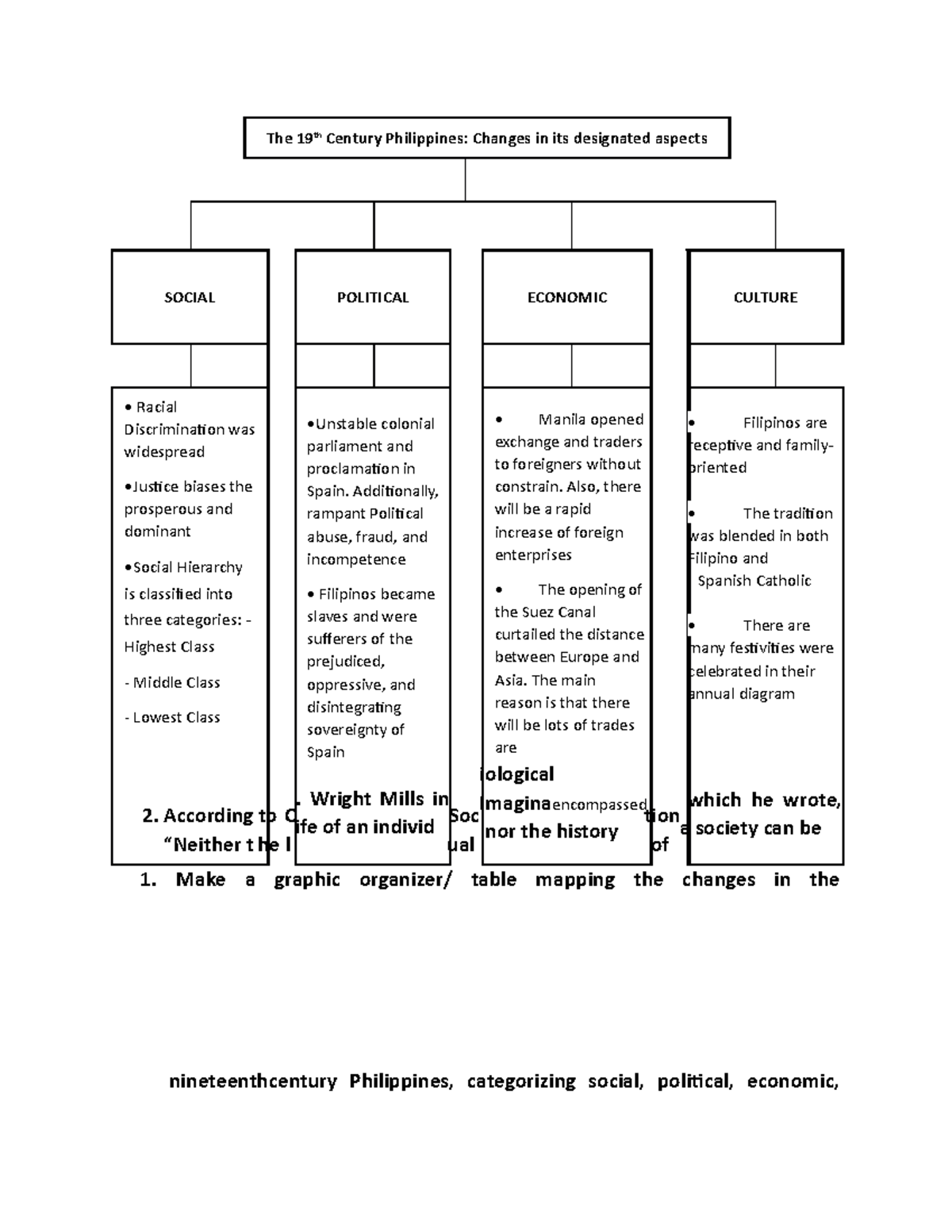 Activity 18 - Lecture Notes - The 19th Century Philippines: Changes in ...
