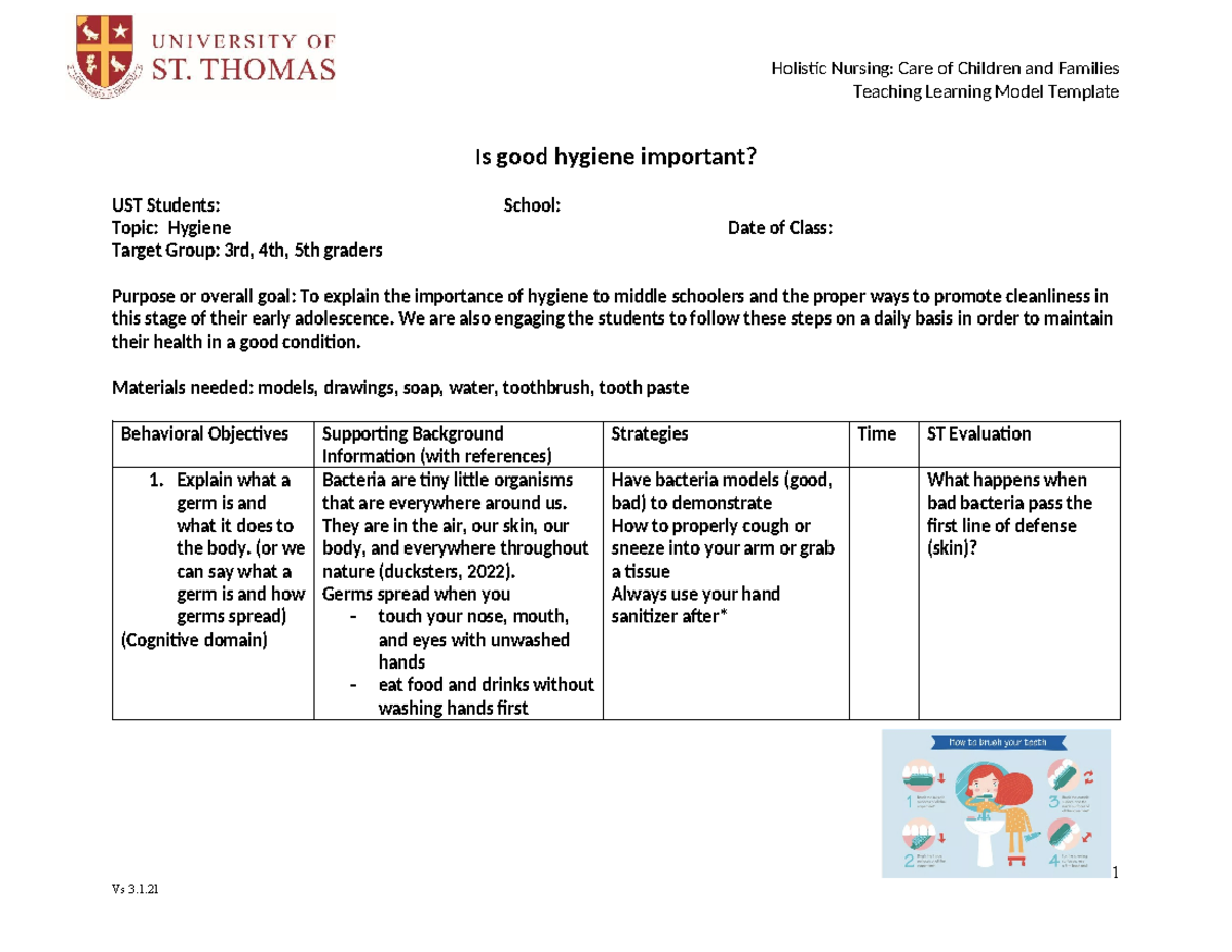 Teaching Project Sample and Template - Teaching Learning Model Template ...