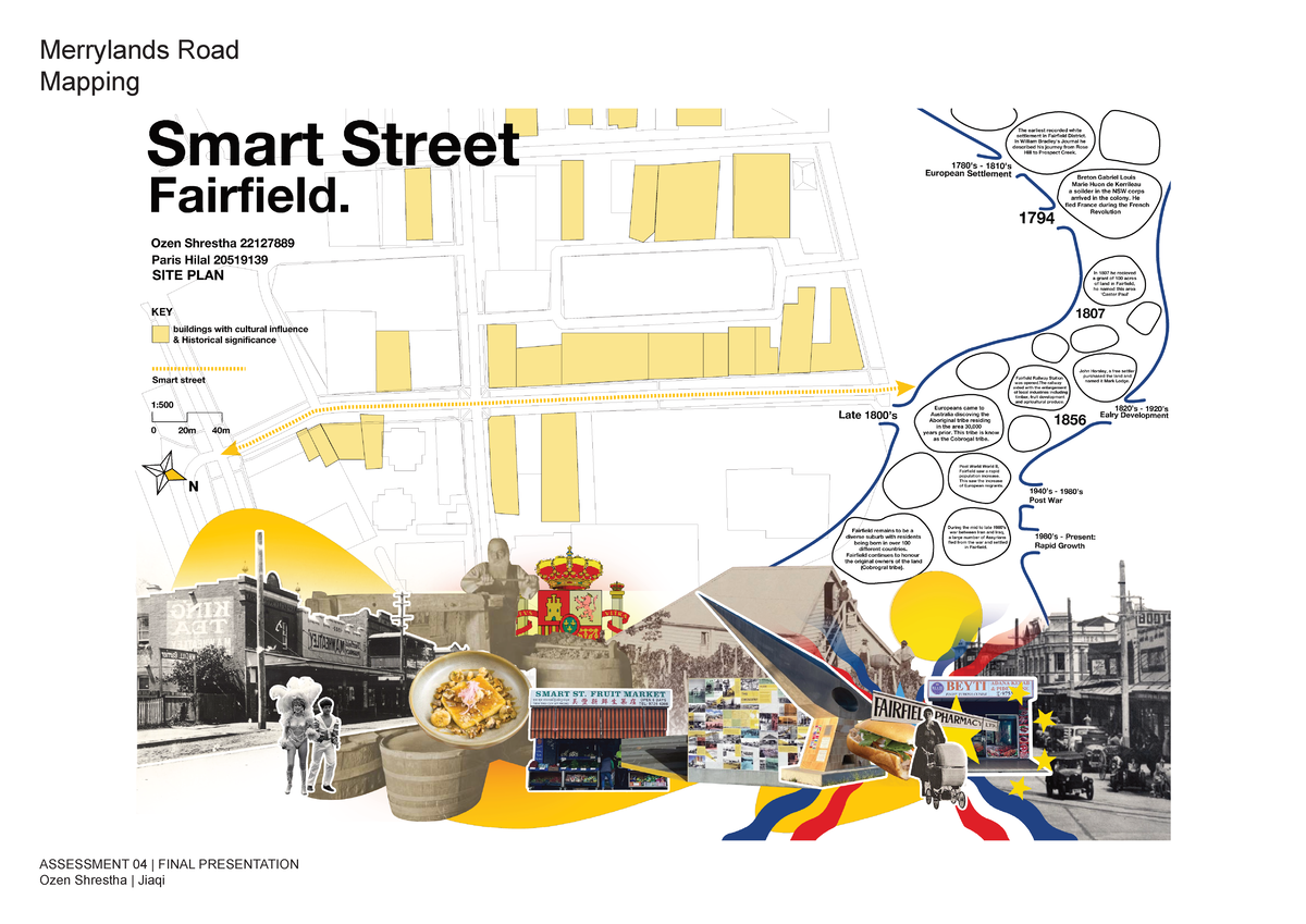 fundamentals of digital design assignment 4 - ARCH2002 - Mapping ASSESSMENT 04 | FINAL ...