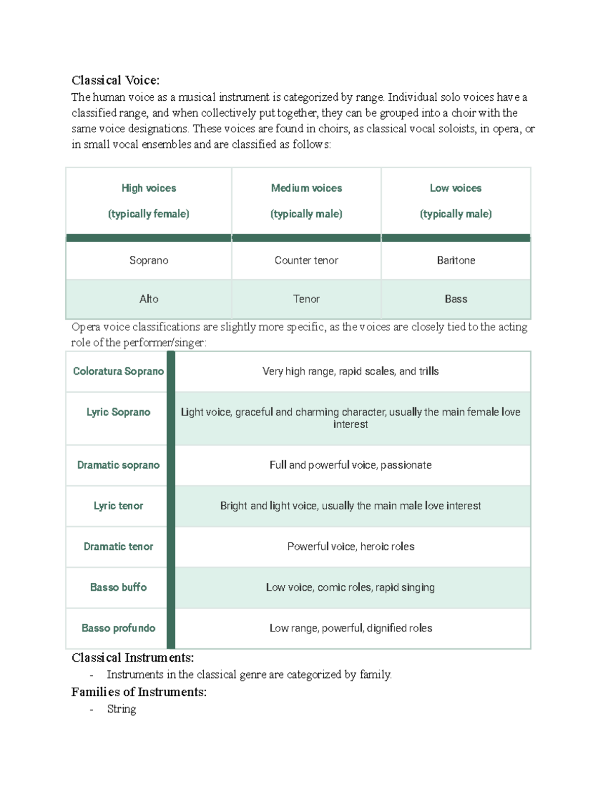 1.3 Instraments and Ensembles - Classical Voice: The human voice as a ...