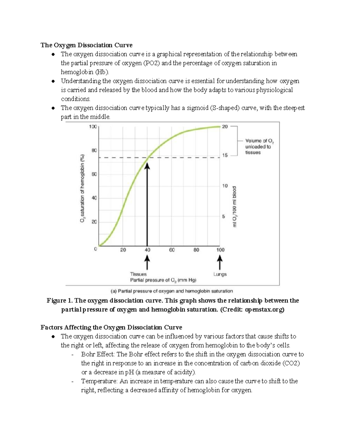 Oxygen-Dissociation-Curve - The Oxygen Dissociation Curve The oxygen ...