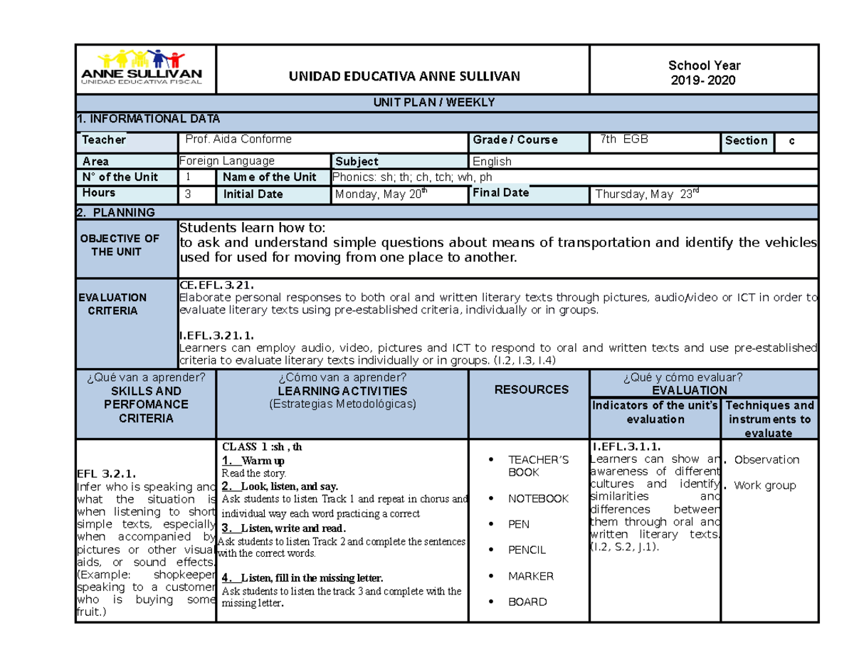 3 week unit 7th (20 may - 23 may) - UNIDAD EDUCATIVA ANNE SULLIVAN ...