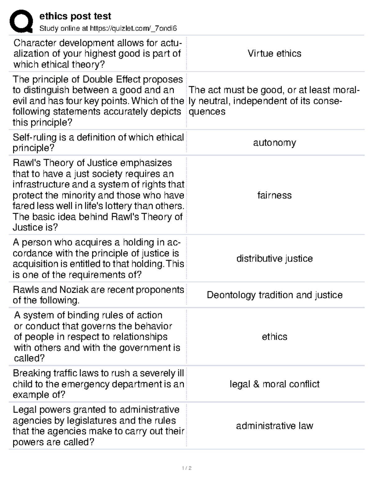 Ethics Post Test - ethics post test Study online at quizlet/_7ondi ...