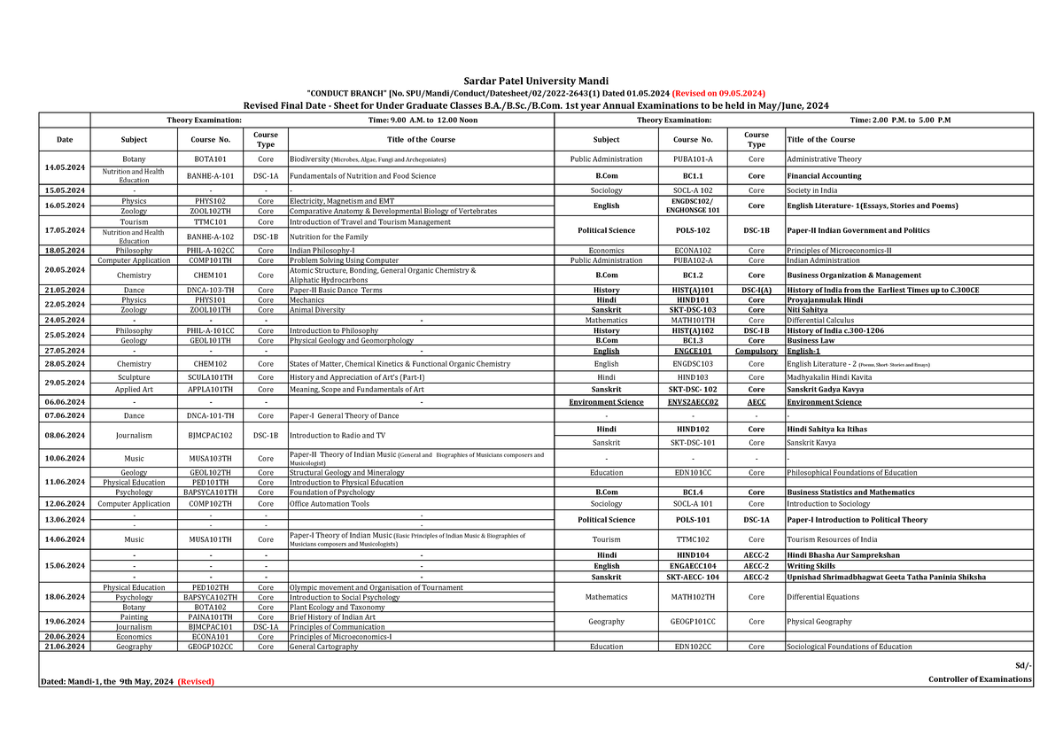 Revised Final Datesheet for BA B.Sc. B.Com. 1st Year Annual Examination ...
