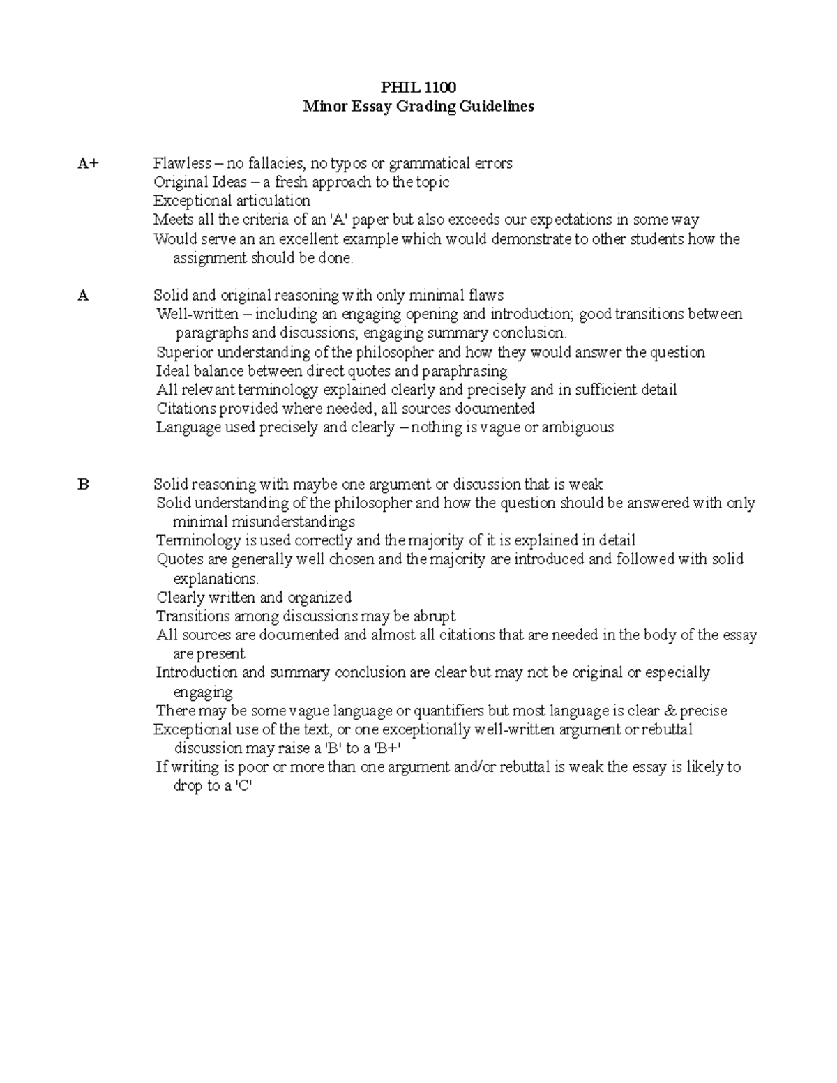 Minor Essay (Expository) grading rubric - PHIL 1100 Minor Essay Grading ...
