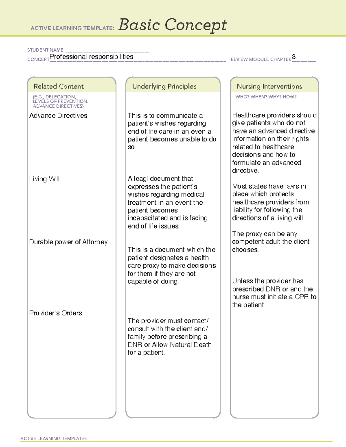 Leadership 5 - ACTIVE LEARNING TEMPLATES Basic Concept STUDENT NAME ...