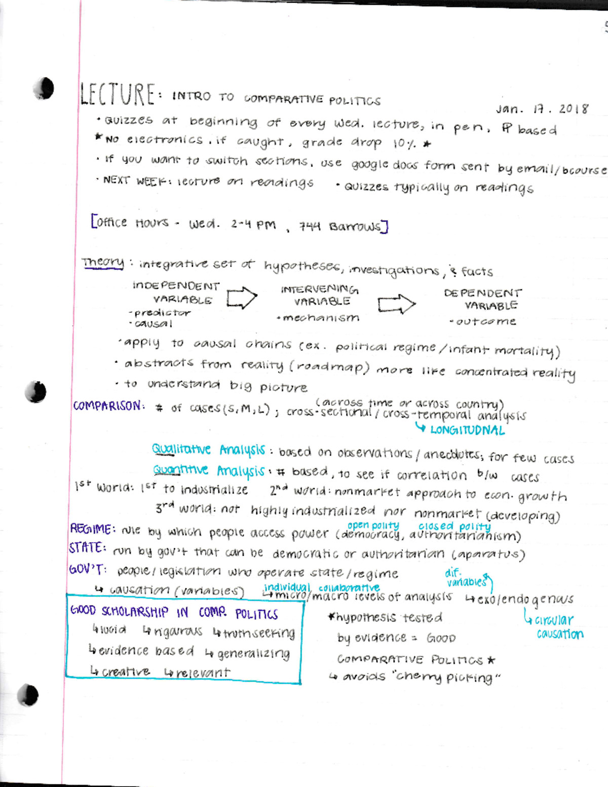 Pol sci 2 lecture notes 1 - t IIURE, rNrno ro cornp,*R rrv' roun-rcs ...