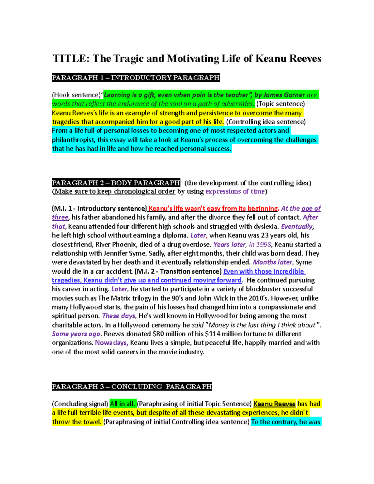 ARW1 - Writing Process 2 - Step 2 - Writing a Full Biographical Essay ...