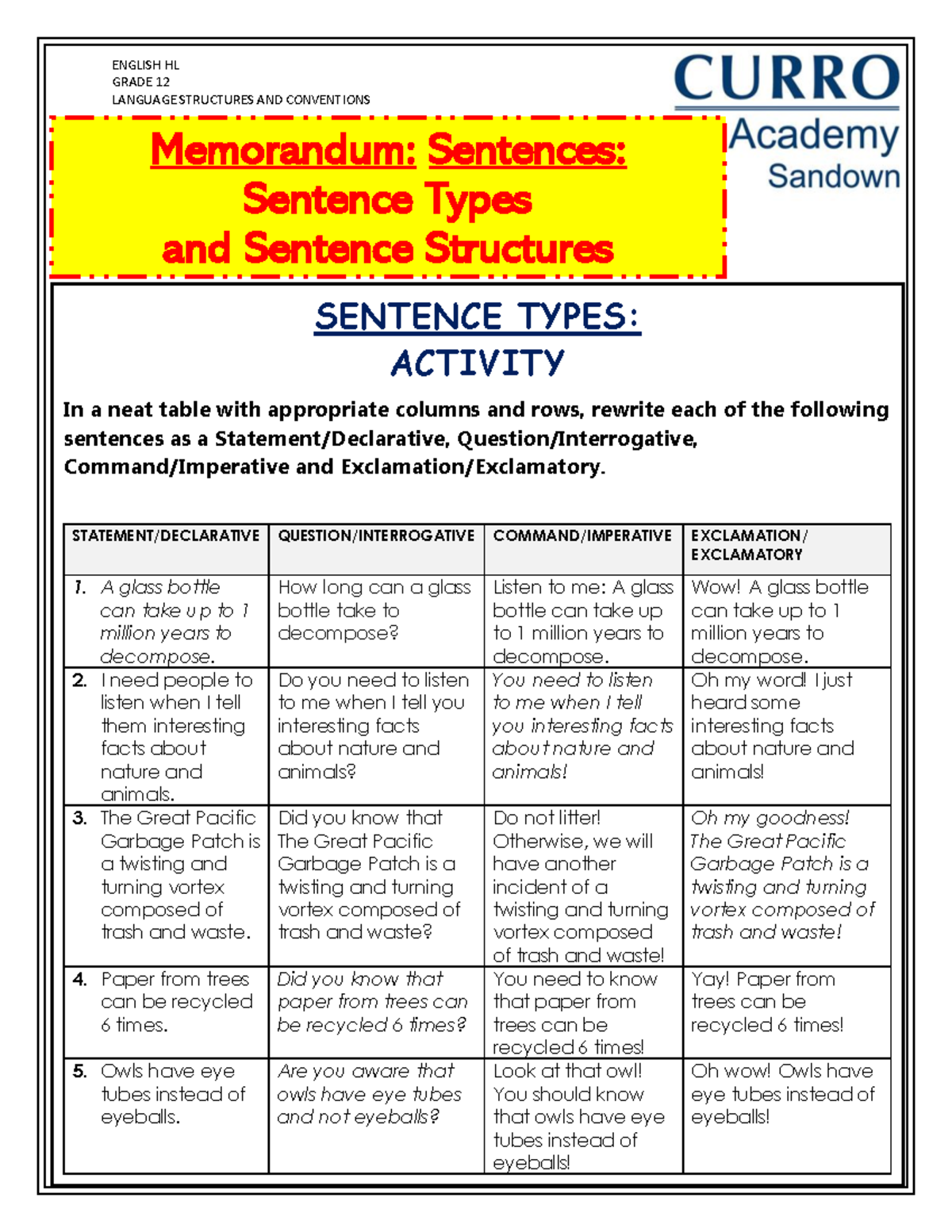 GR 12 - Language - Sentence Types AND Sentence Structures ( Memorandum ...