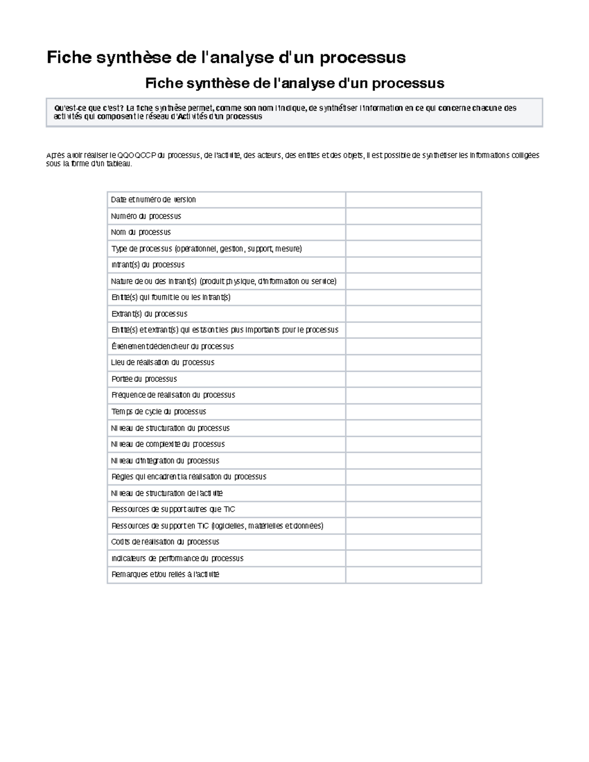 Fiche synthèse analyse d'un processus - Fiche synthèse de l'analyse d ...