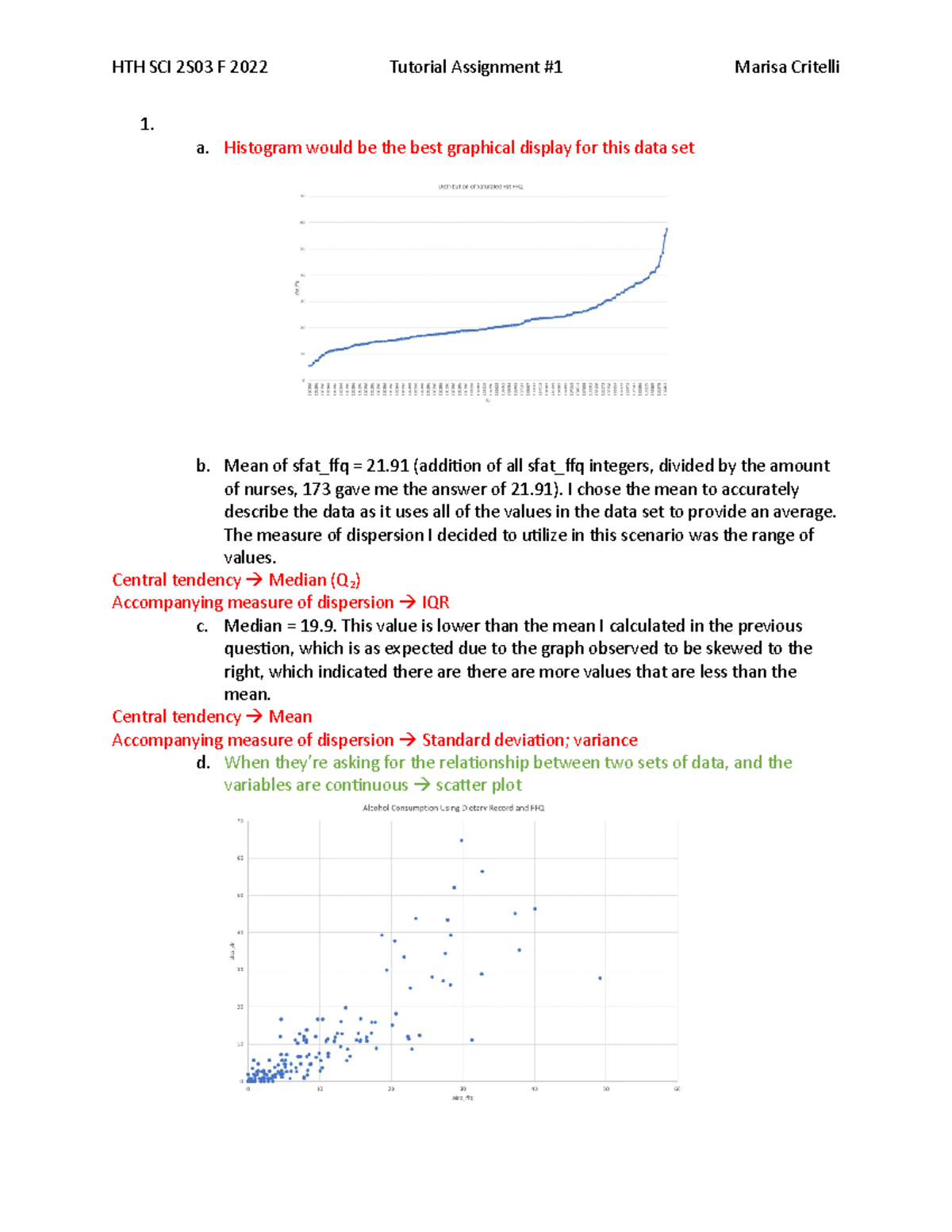 Tut Assignment 1 - 1. a. Histogram would be the best graphical display for this data set b. Mean ...