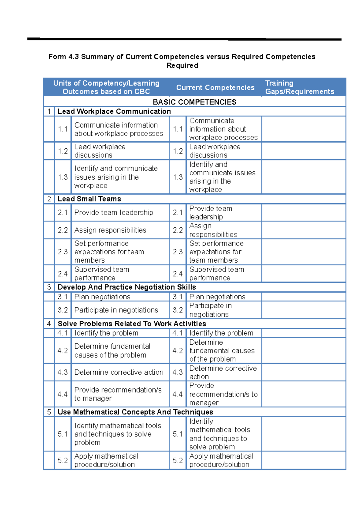 Summary of Current Competencies - Communicate information about ...