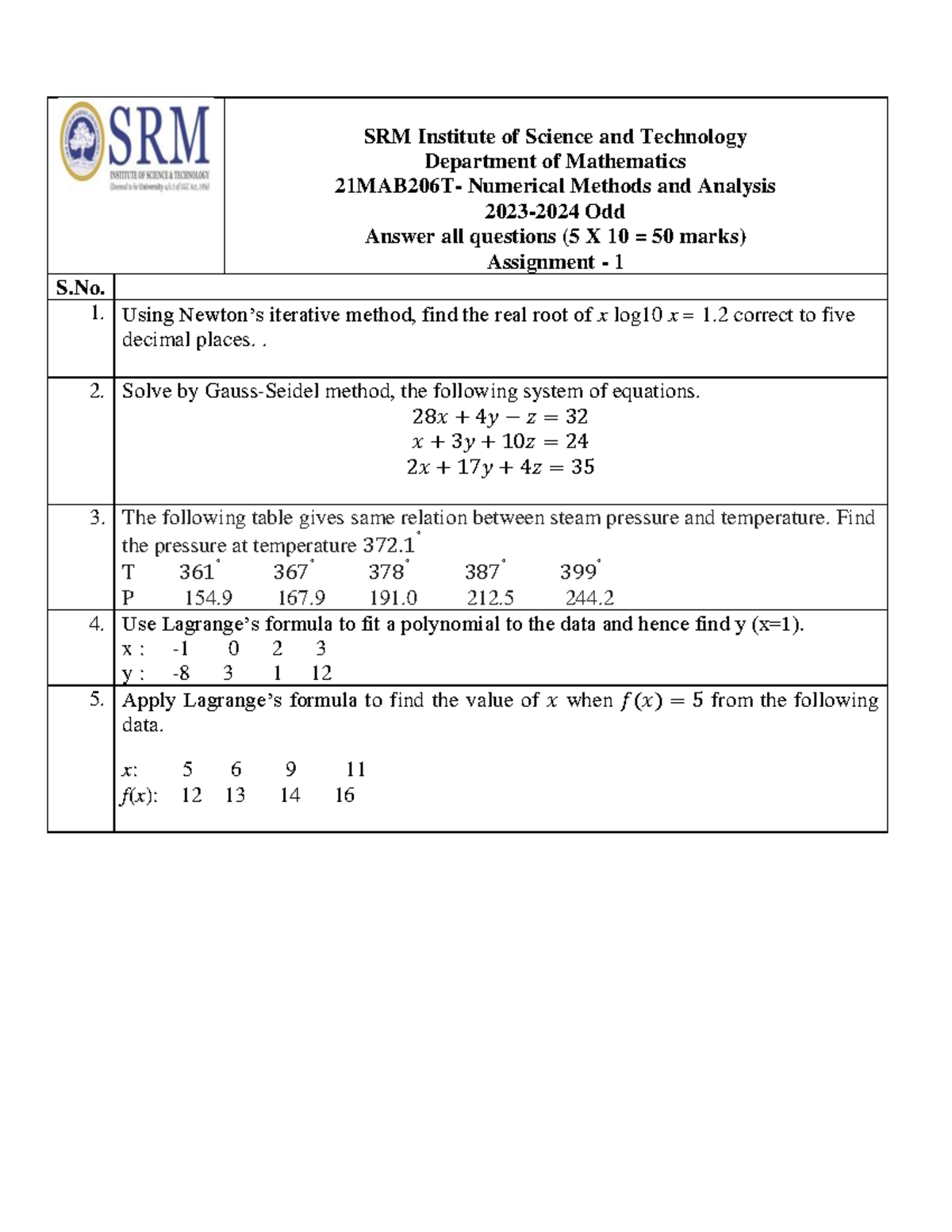 21MAB206T Assignment 1 - SRM Institute of Science and Technology Department of Mathematics - Studocu