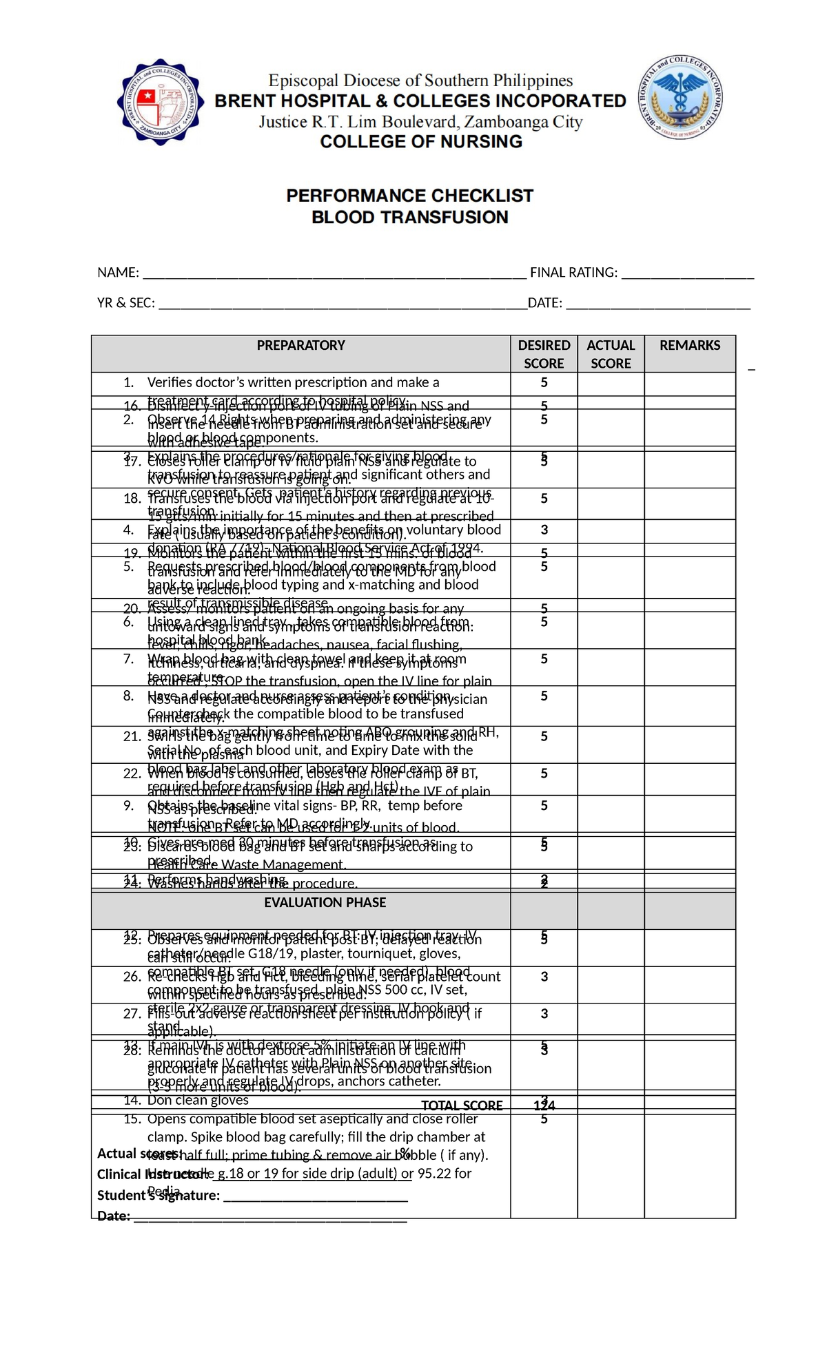 Blood Transfusion Checklist Edited - NAME