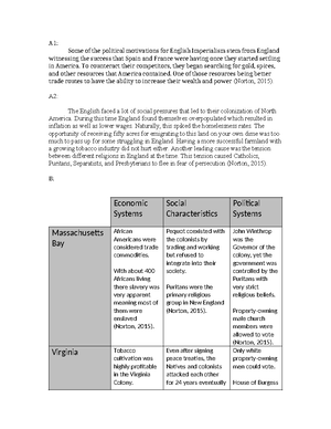 C683 boiling water - n\a - Boiling Water: C Section I: Introduction and ...