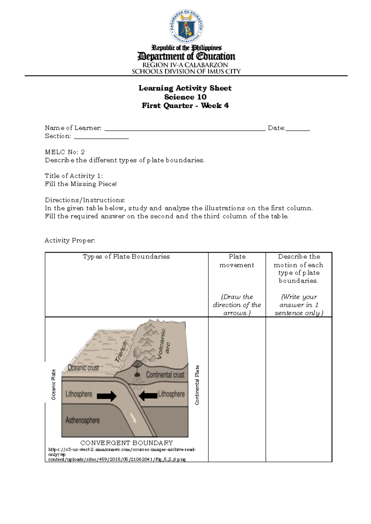 Science G10 Q1 W4 LAS-2 - nig - Learning Activity Sheet Science 10 ...