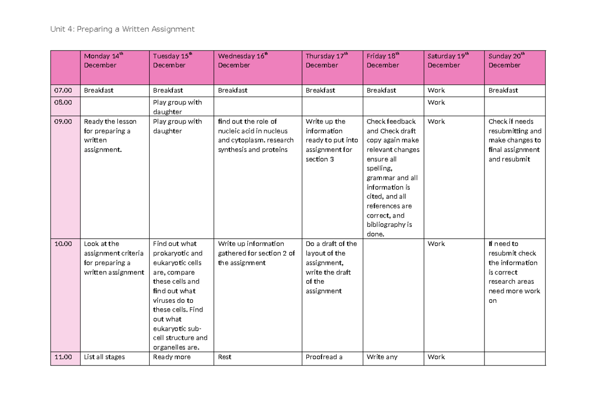 Unit 4 Preparing a Written Assignment - Monday 14th December Tuesday ...