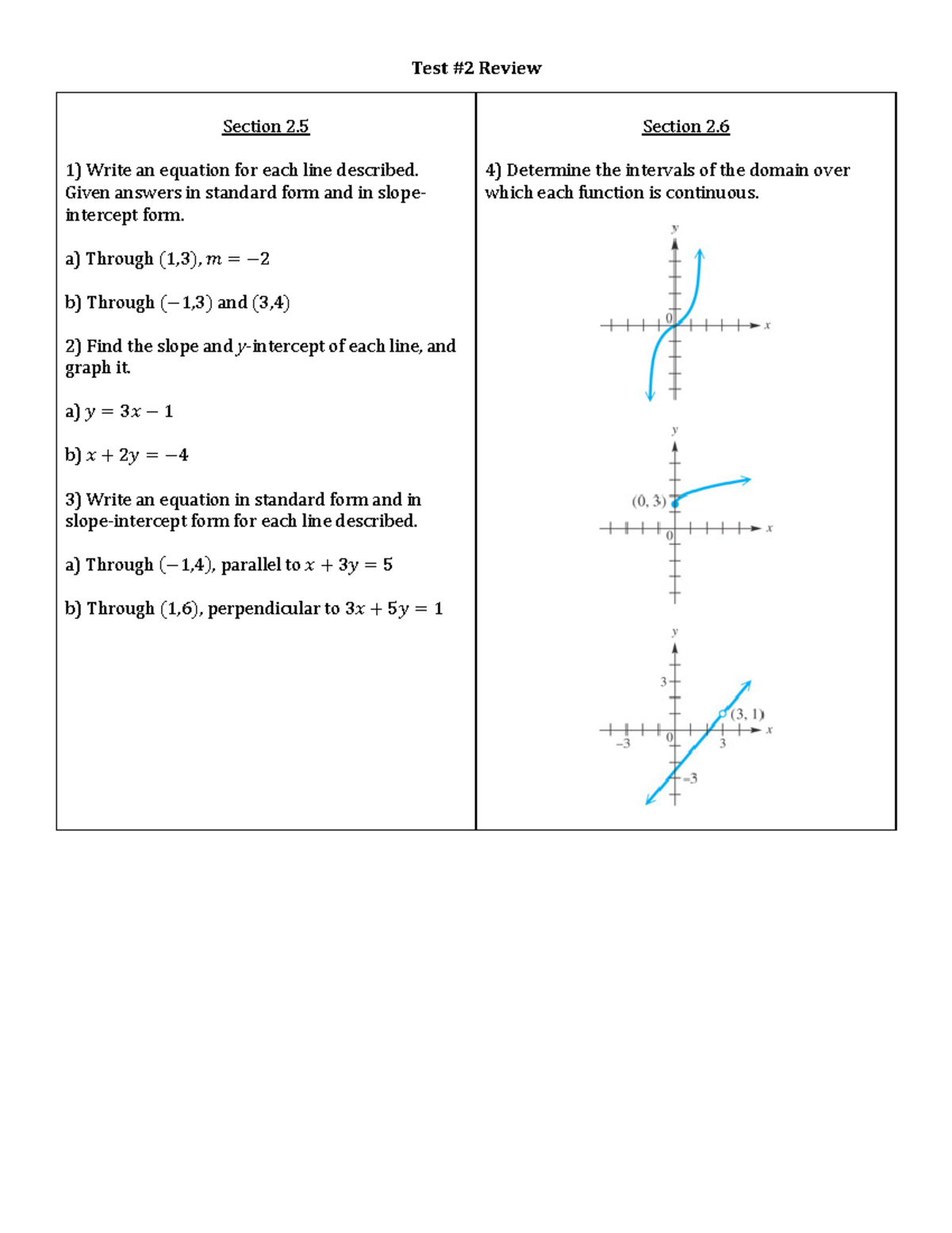 Test #2 Review - slope intercept and graphing, piecewise functions ...