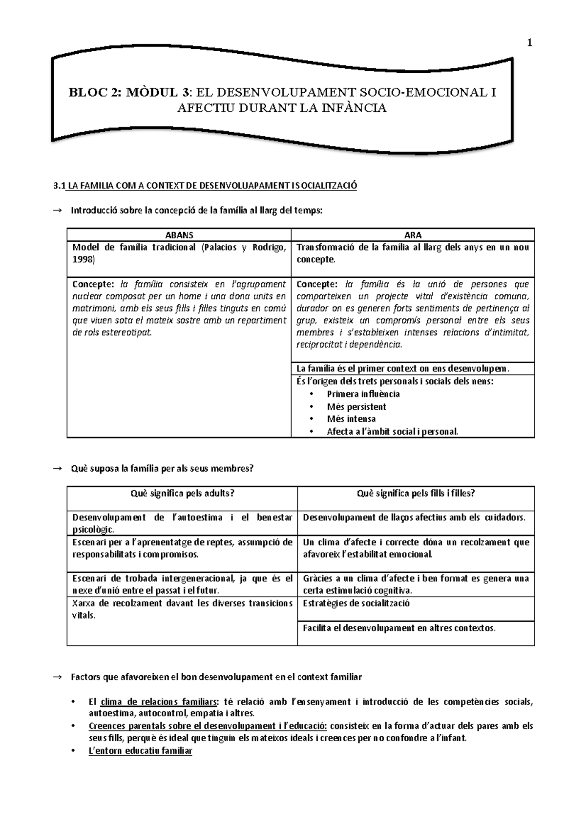 Apunts Mòdul 3 - 3 LA FAMILIA COM A CONTEXT DE DESENVOLUAPAMENT I SOCIALITZACIÓ → Introducció ...