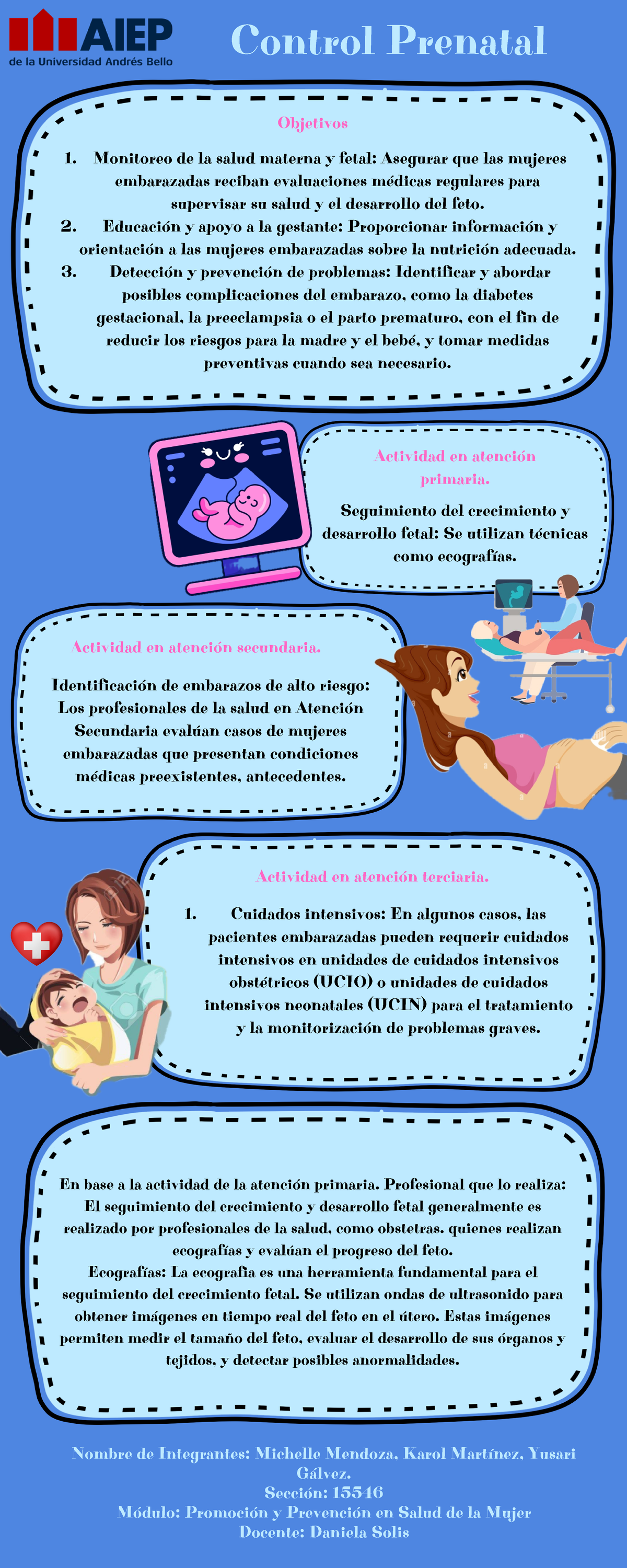Infografia Control Prenatal-1 231018 132618 - Objetivos Monitoreo de la ...