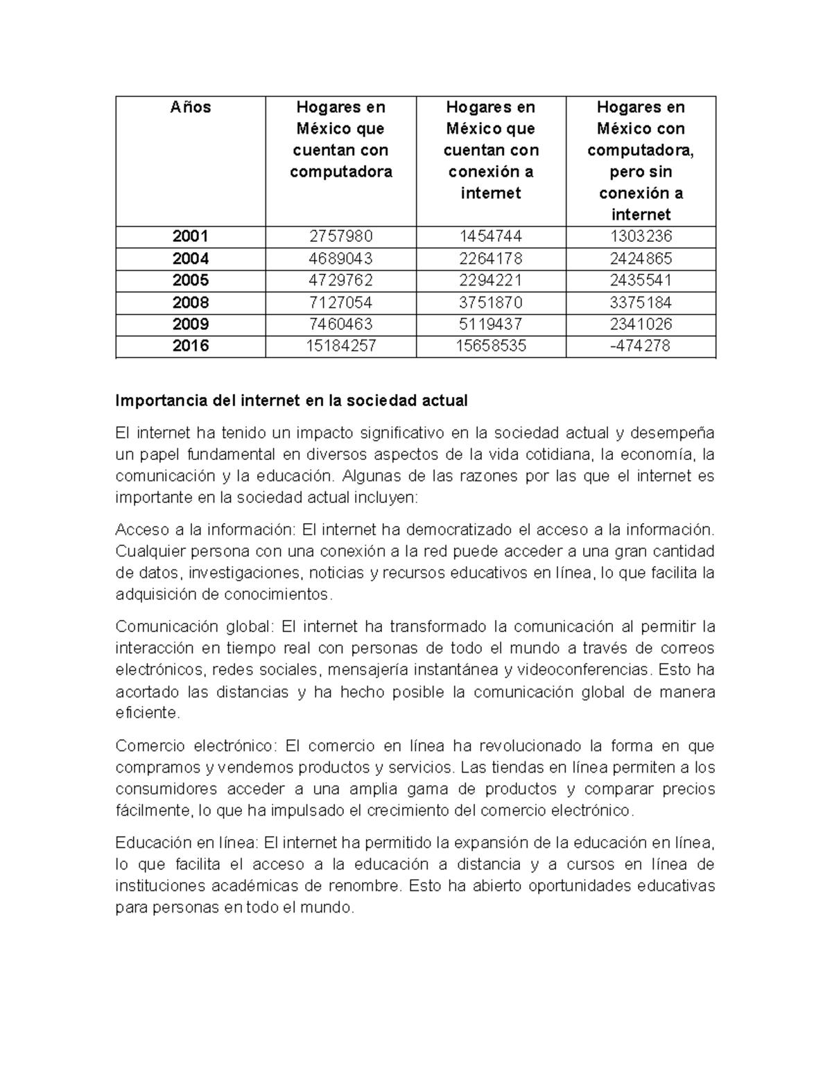Estrada Lopez Arath M1S1AI2 Word - Años Hogares en México que cuentan ...