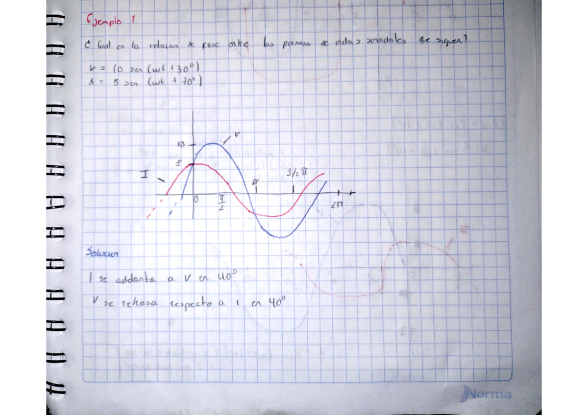Actividad 1. De Jesús González Azael Isaac - Exemplo 1 d (ual co la ...