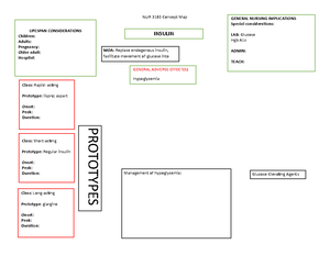 Master+drug+list+FA+22+%283%29 - NUR 3180 Master Drug List Unit 1 Lower ...
