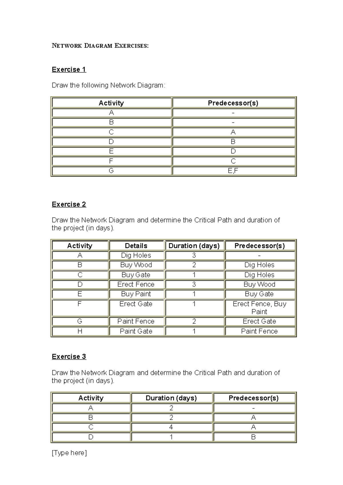 Network-diagram-exercises - NETWORK DIAGRAM EXERCISES: Exercise 1 Draw the following Network ...