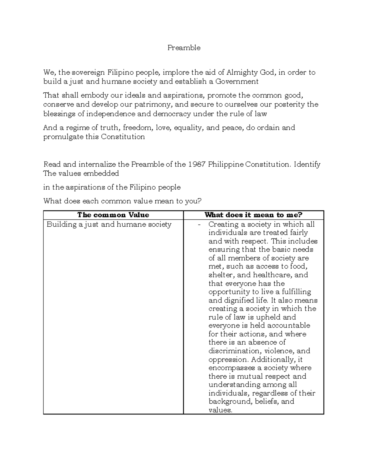 Preamble - Summary computer - Preamble We, the sovereign Filipino ...
