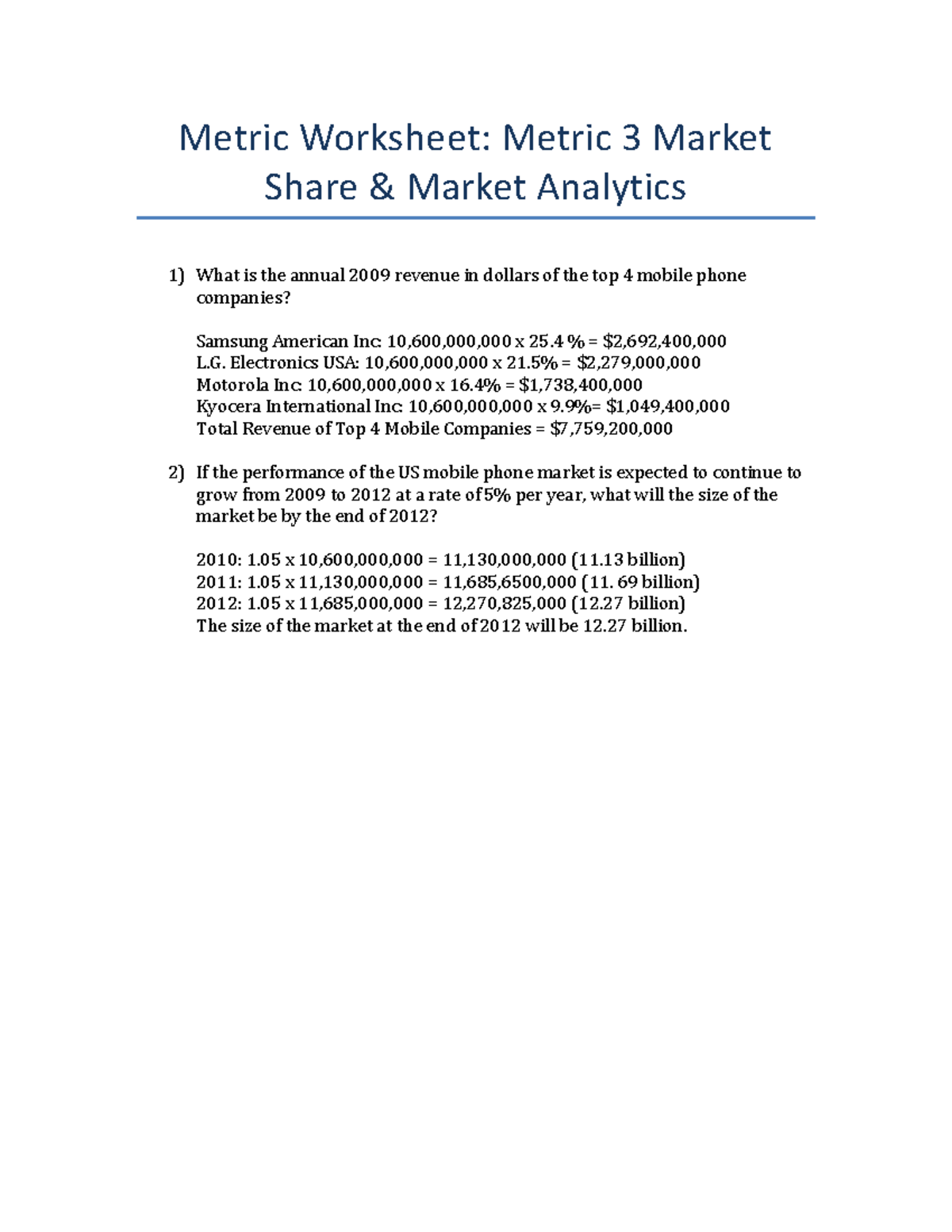 Tutorial work - metrics 3-5,7,8 - Metric Worksheet: Metric 3 Market ...