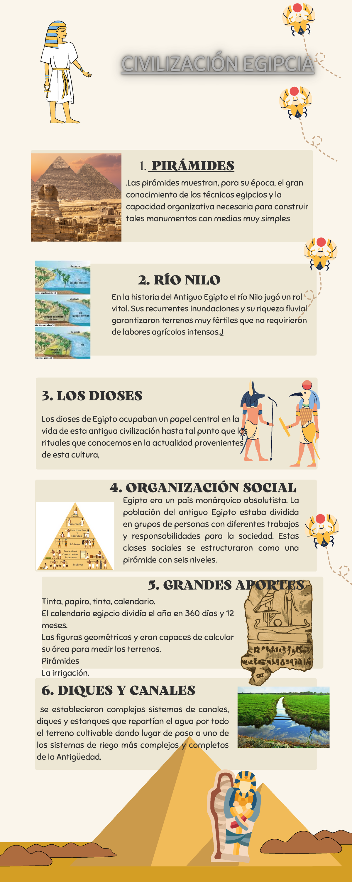 Egipto - CIVILIZACIONES - .Las pirámides muestran, para su época, el ...