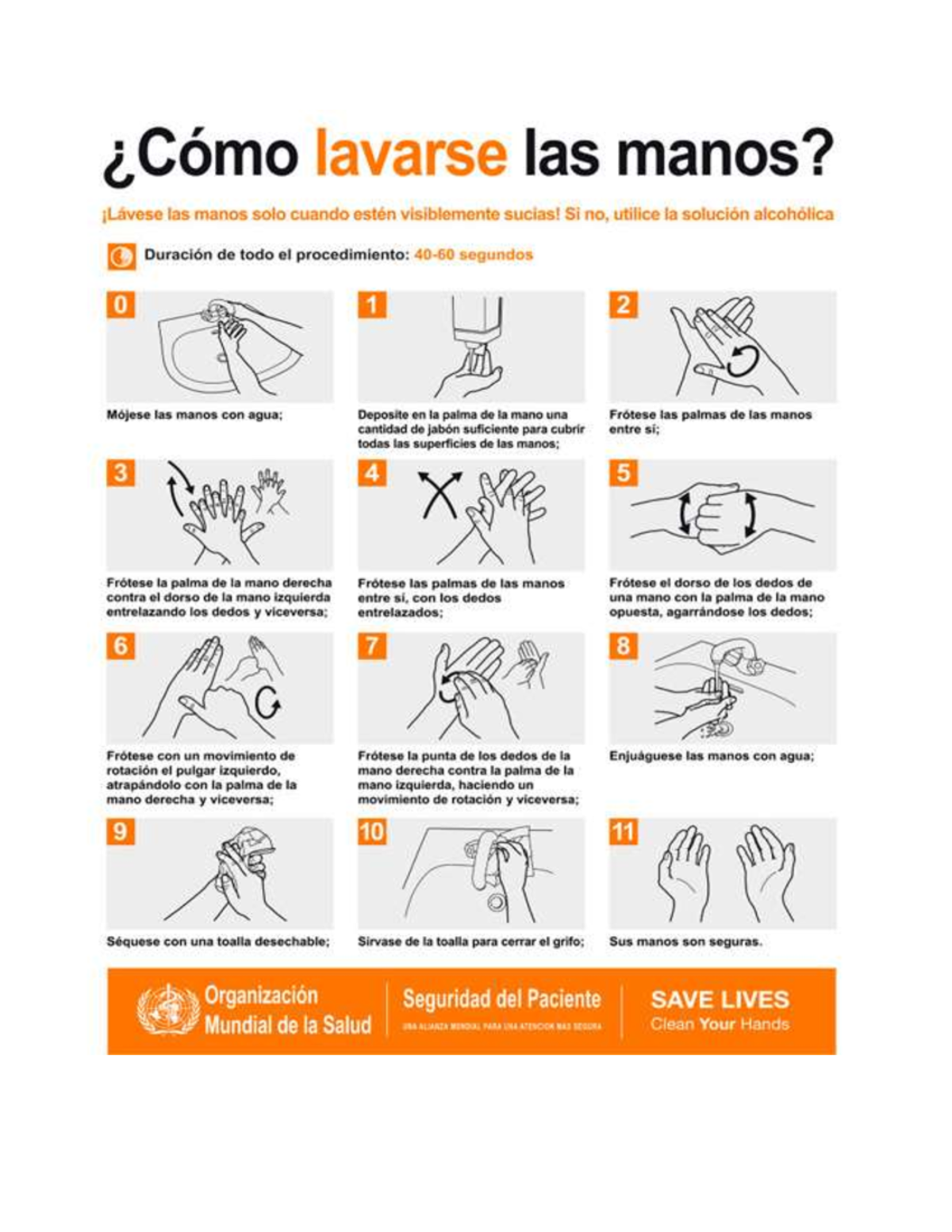 Higiene de manos - .............. - lavarse las manos? las manos solo ...