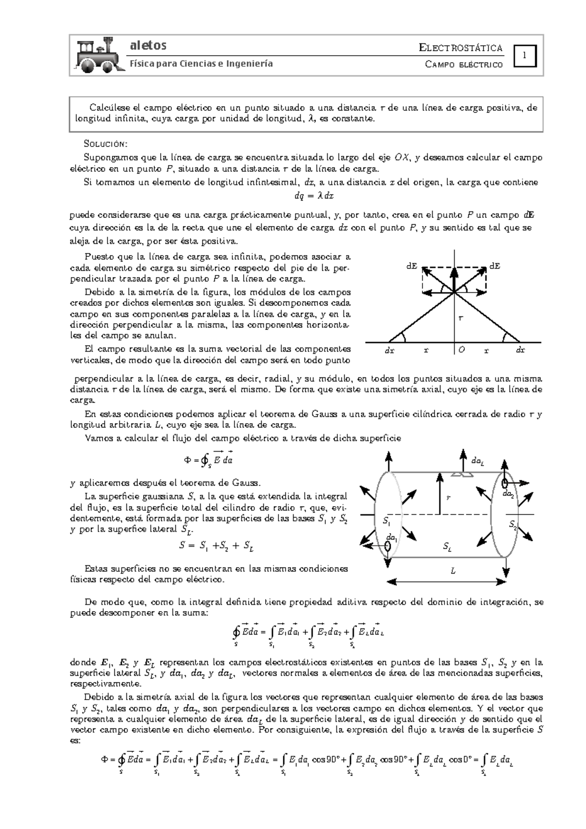Linea de carga - electrostatica: calculo da campo electrico por una ...