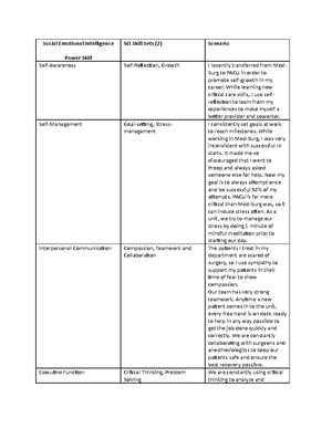 CPE Schedule Table - D024 CPE Schedule Table Deliverable Estimated Time ...