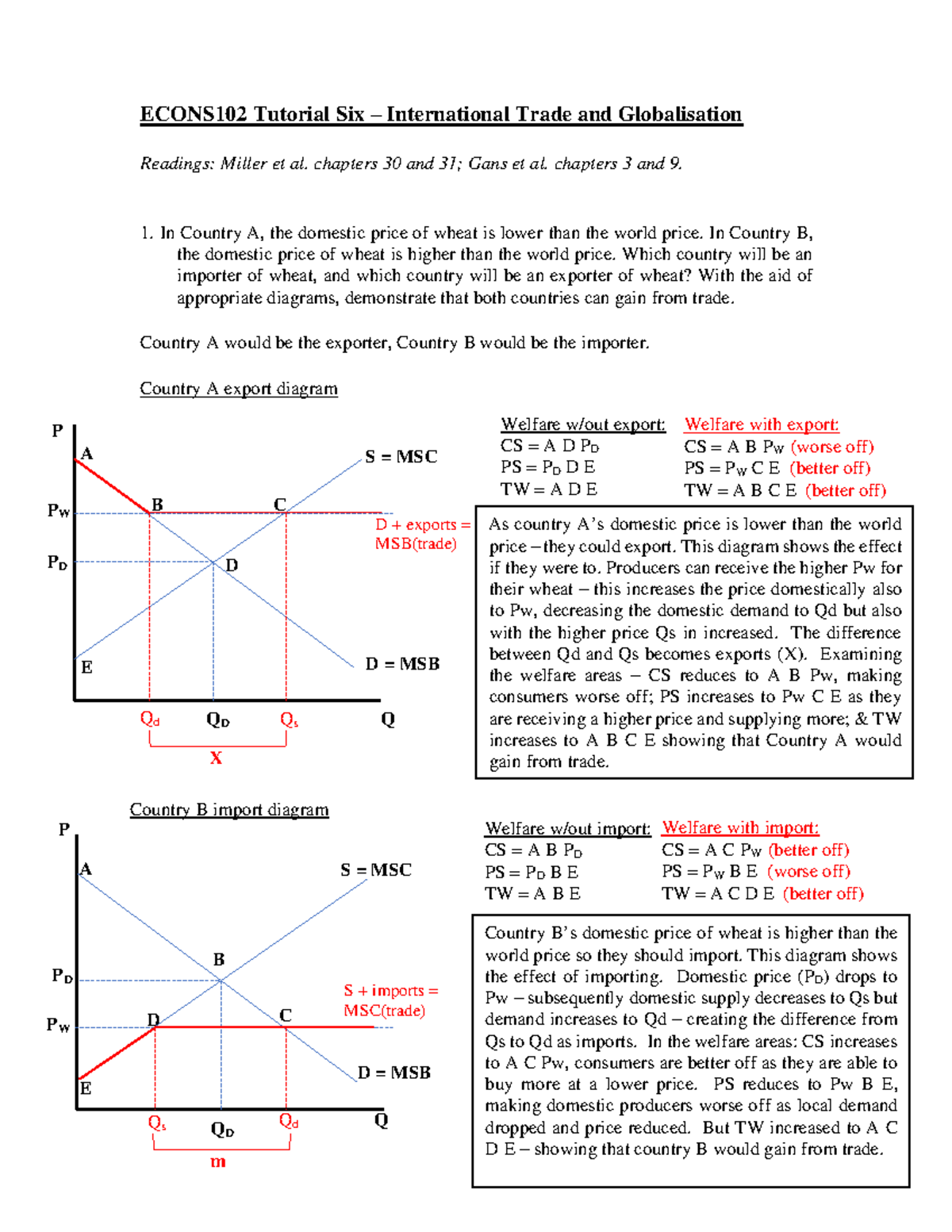 Tut 6 final - draft of the weekly tutorial work for this week ...
