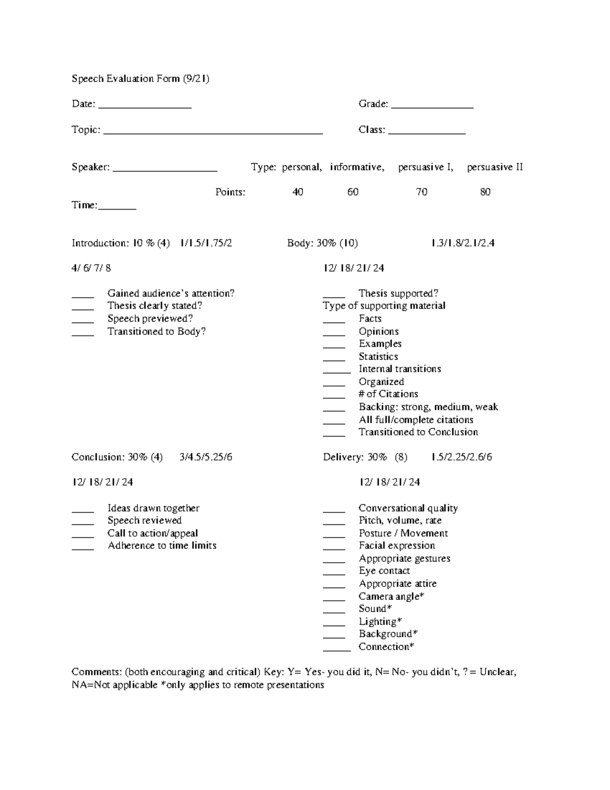 Speech Evaluation Form 9 - Date: _________________ Grade ...