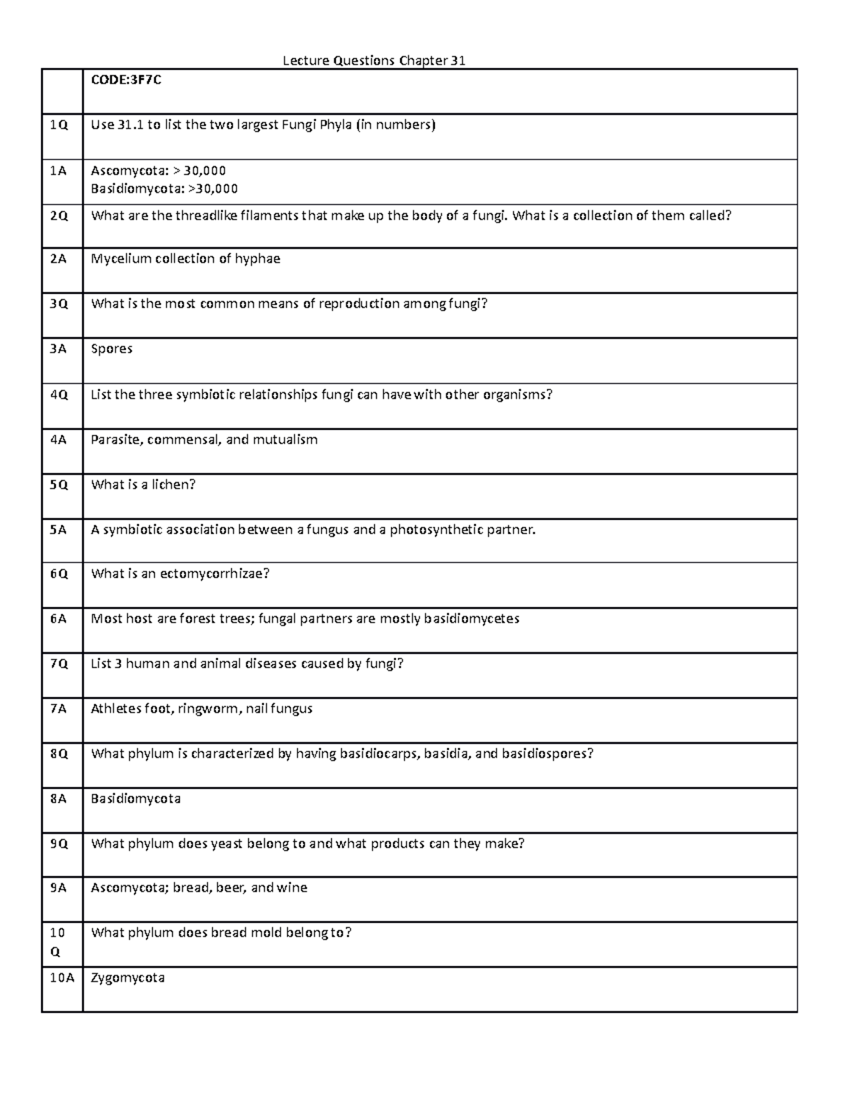 Chapter 31 - Lecture Questions completed. - Lecture Questions Chapter ...