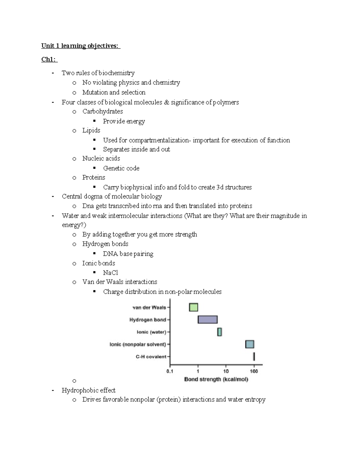 Bio Chem Final - Unit 1 learning objectives: Ch1: - Two rules of ...