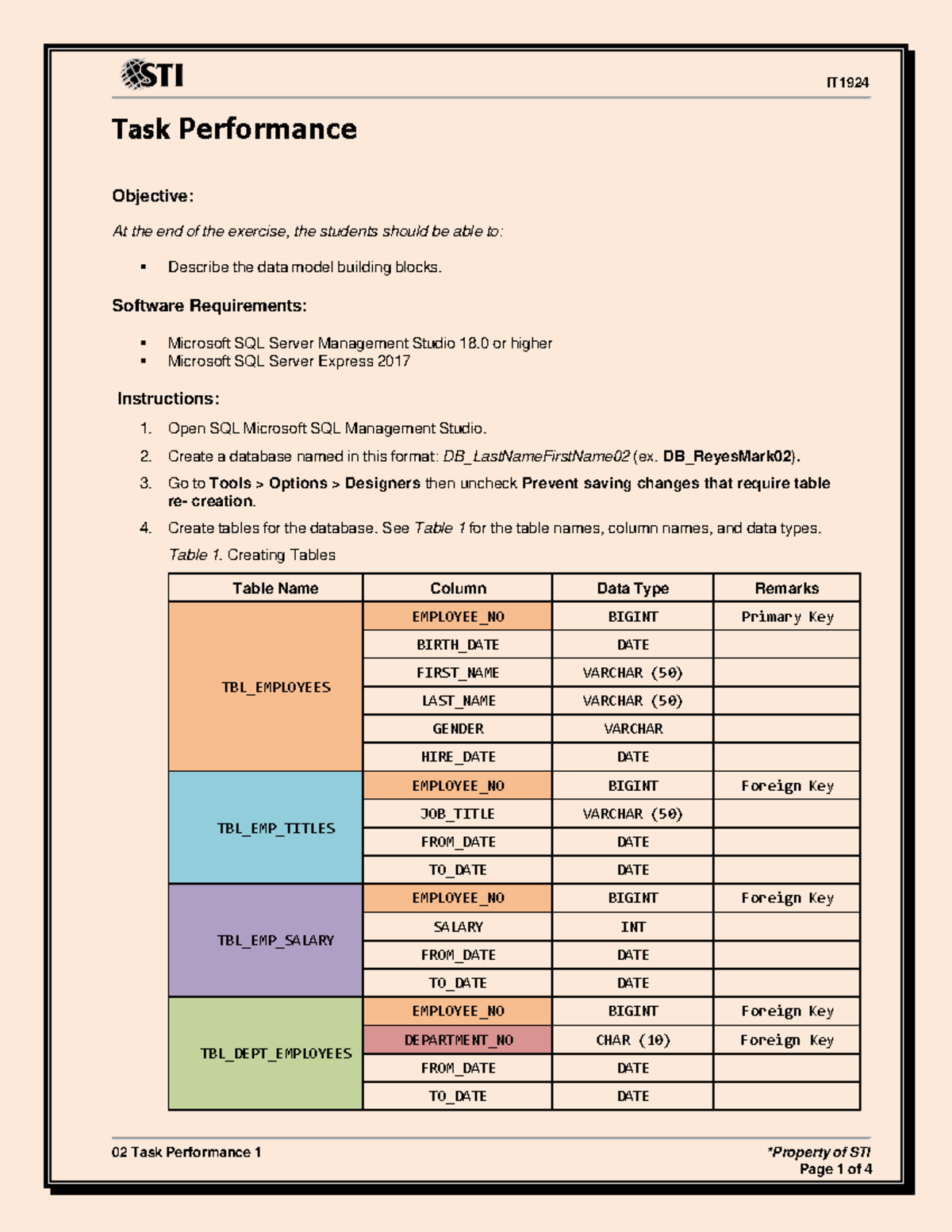 02 Task Performance 1 Buot Sol - 02 Task Performance 1 *Property of STI Task Performance ...