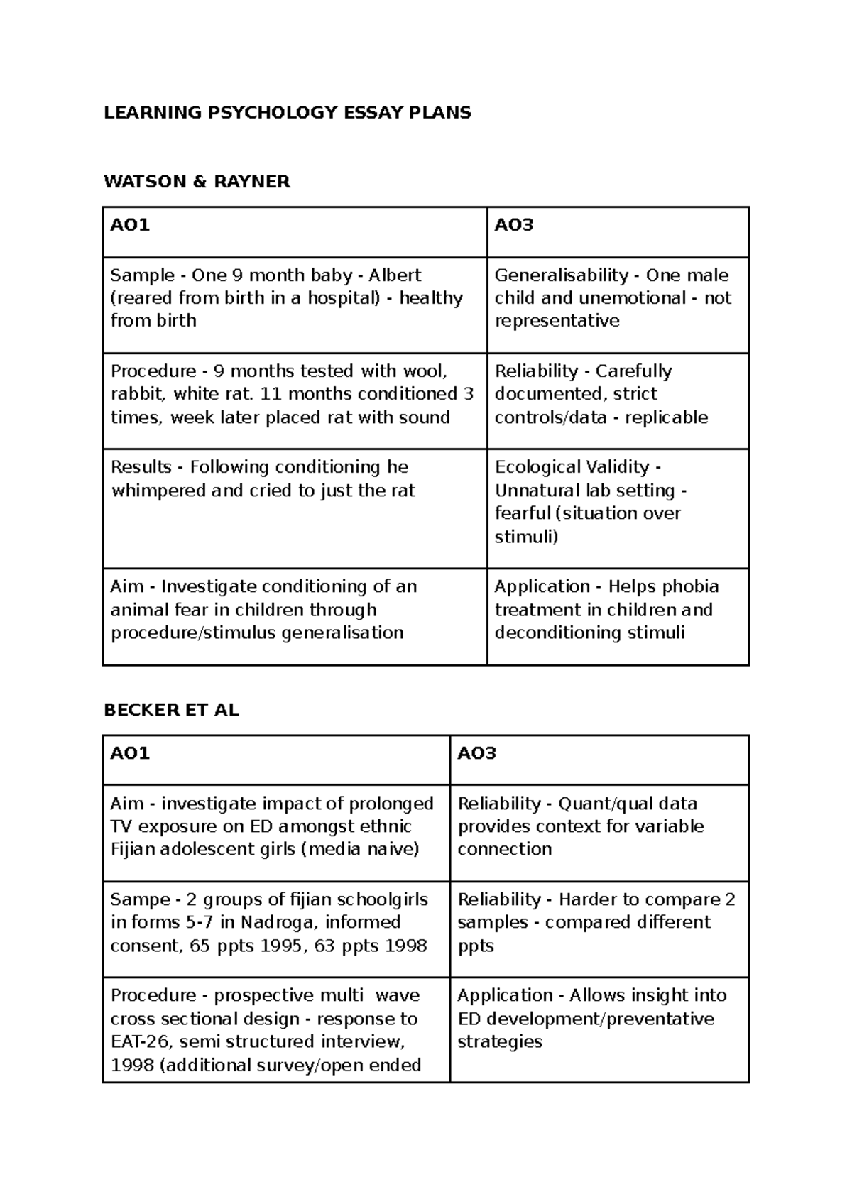 AQA Psychology Essay Plans Y12 - LEARNING PSYCHOLOGY ESSAY PLANS WATSON & RAYNER AO1 AO Sample ...
