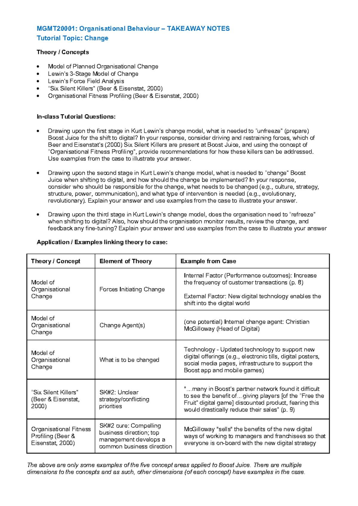 Topic 9 - Change - Takeaway Notes - MGMT20001: Organisational Behaviour ...