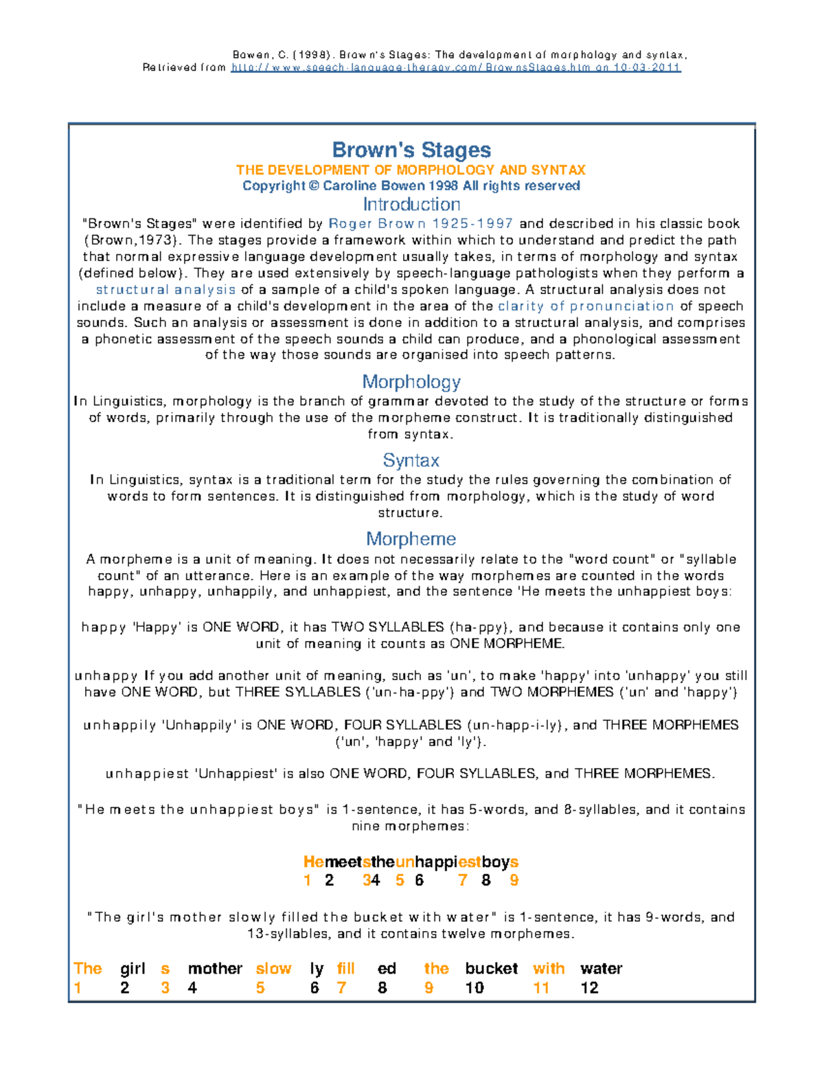 Browns-Stages - This document goes over Brown's stages of development ...