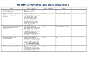 3. Social Protection and Sensitivity - Social Protection and ...