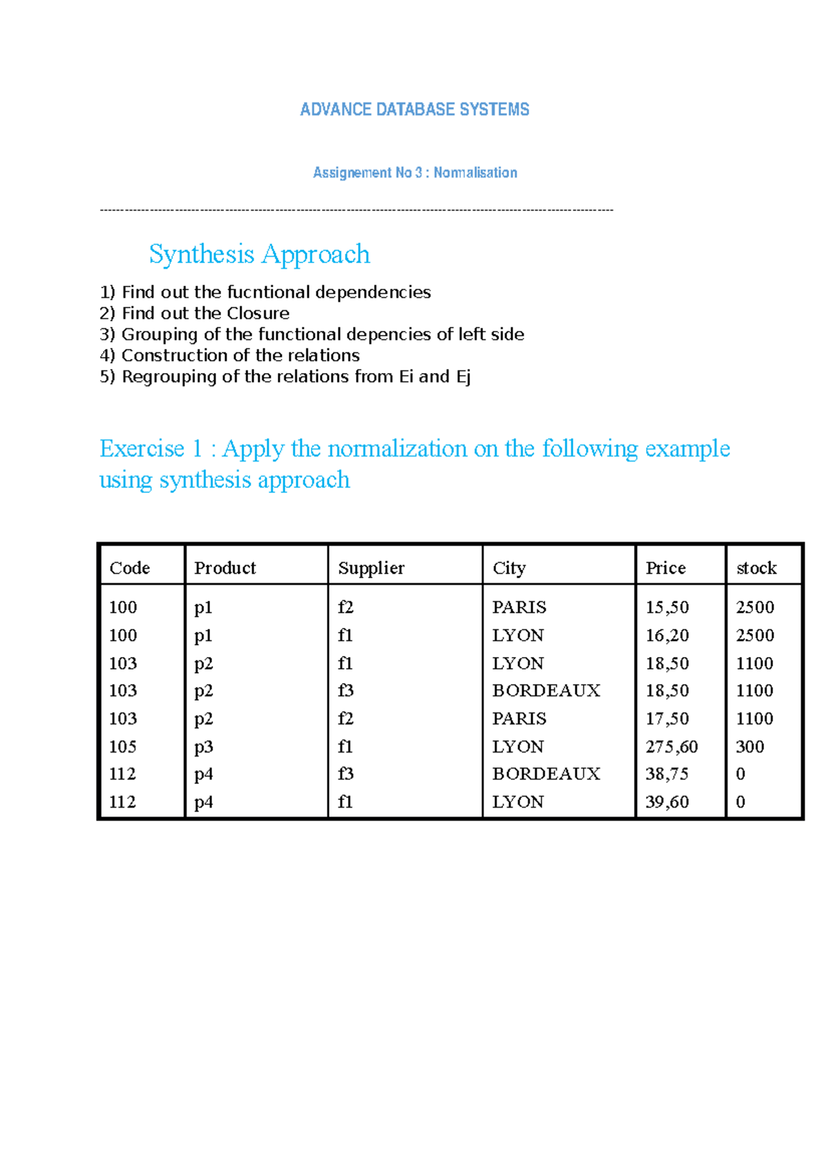 Assignment 3 Normalization - ADVANCE DATABASE SYSTEMS Assignement No 3 ...